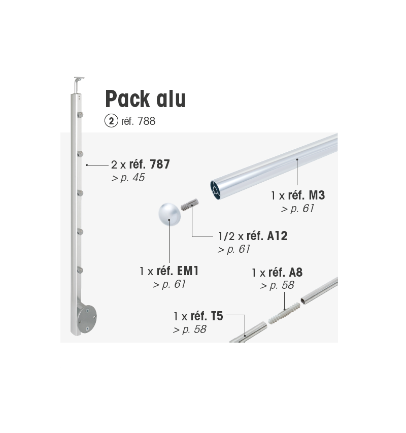 Kit de garde-corps Inoline, fixation latérale -La Boutique Booa