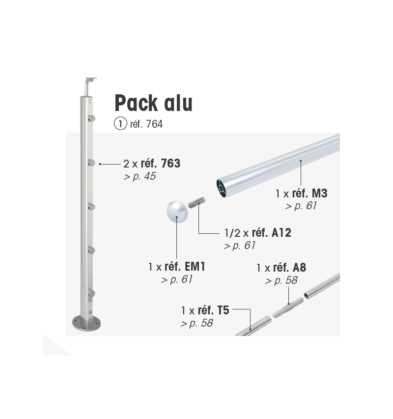 Kit complet de garde-corps Inoline, fixation à plat -La Boutique Booa